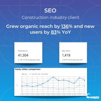SEO Auckland, NZ - Search Engine Optimisation Services | Pure SEO